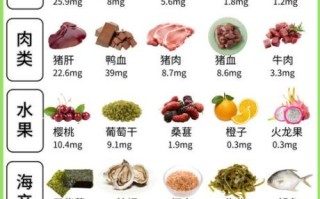 护肝养胃吃什么好_十大护肝养胃食物推荐