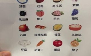 经期吃什么好食物_经期吃什么补血