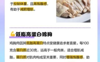 鸡胸肉热量是多少_减脂期一天吃多少鸡胸肉