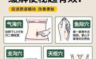 大便拉不出来按摩哪里_快速通便按摩手法