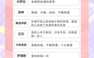 玫瑰花怎么养_玫瑰花语大全