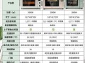 蛋糕烤箱哪个牌子好_家用蛋糕烤箱怎么选
