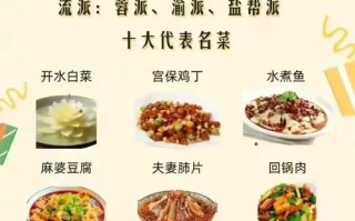 四大名菜是哪四个_鲁川粤淮扬详解