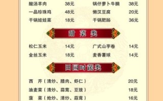 菜谱模板免费下载_如何快速套用