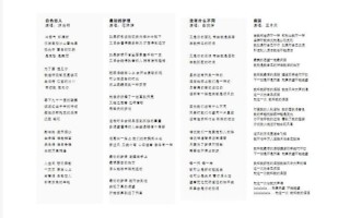 白色恋人歌词表达什么意思_背后故事解析