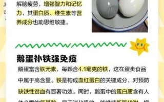 鹅蛋的营养价值有哪些_鹅蛋和鸡蛋哪个更营养
