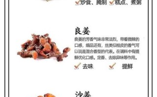 炖鱼最忌三种调料_如何正确去腥提鲜