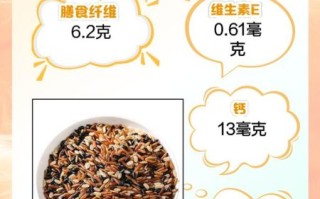 糙米能降血糖吗_糙米的功效与作用