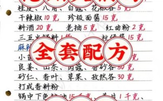 沧州麻辣火锅鸡怎么做_正宗配方揭秘