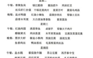 单位食堂一周菜谱大全_如何搭配更营养