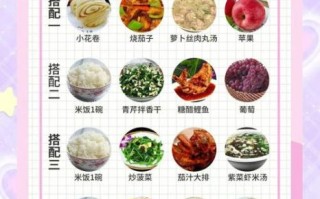 孕妇吃什么补营养_孕期饮食如何搭配最科学