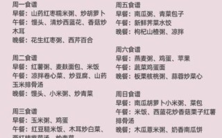 怎么养胃_吃什么食物好