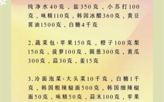 酸甜冷面汤怎么调_自制冷面汤比例是多少