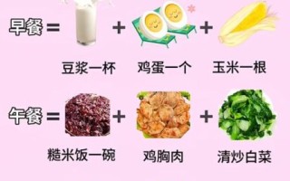 瘦身食物有哪些_一周瘦身食谱怎么搭配