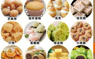 家庭自制点心做法大全_新手也能一次成功