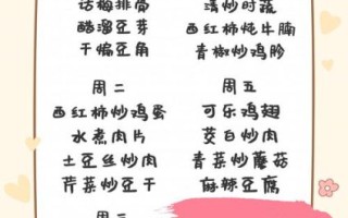 成人营养早餐食谱一周搭配_如何吃得健康又省时