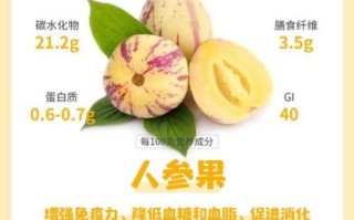 人参果怎么吃要削皮去籽吗_人参果的正确吃法