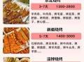 烧烤配料培训多少钱_零基础能学会吗