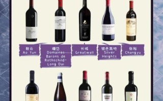 葡萄酒品牌排名前十有哪些_如何挑选适合自己的葡萄酒