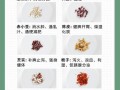 红豆薏米粥什么人不能喝_红豆薏米粥禁忌