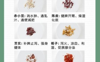 红豆薏米粥什么人不能喝_红豆薏米粥禁忌