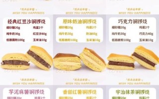 铜锣烧怎么做_正宗配方比例