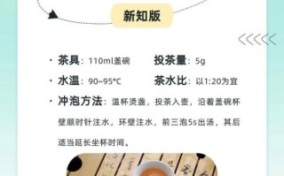 正山小种怎么泡_正山小种冲泡水温多少度