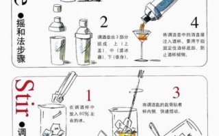鸡尾酒怎么调_鸡尾酒图片教程