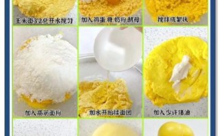 玉米面馒头最佳配方比例_玉米面和白面怎么搭配才松软