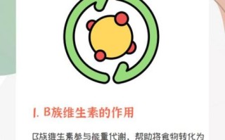 维生素b坚持吃一年的后果_长期吃维生素b有副作用吗