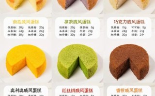 蛋糕的做法大全_新手也能一次成功