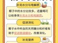 椰子水的功效与禁忌_椰子水可以每天喝吗