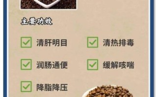 决明子茶伤肝还是护肝_长期喝决明子茶副作用