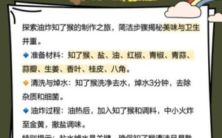 油炸知了猴多少钱一盘_哪里买得到