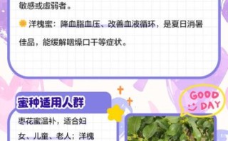 枣花蜜的功效与作用_枣花蜜怎么辨别真假