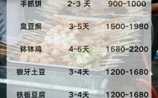 街边摆摊小吃培训多少钱_新手去哪学靠谱