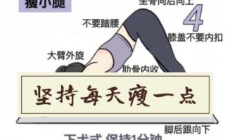 如何瘦肚子最有效的方法_肚子上的赘肉怎么减最快