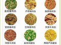 饺子怎么做好吃_家常饺子馅怎么调才鲜嫩多汁