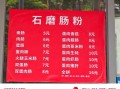 卖肠粉一天能赚多少钱_摆摊卖肠粉收入真相