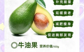 牛油果怎么吃最好_牛油果怎么吃最营养