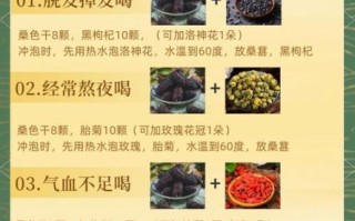 桑葚干怎么吃最好_桑葚干一天吃多少粒