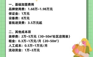 炸鸡店加盟费要多少钱_炸鸡加盟总投资多少