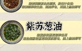 广东白切鸡蘸料怎么做_正宗姜葱油配方