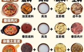 砂锅菜谱大全窍门_砂锅怎么炖才不裂