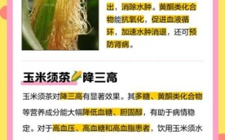 玉米须水能长期喝吗_玉米须水长期喝有副作用吗