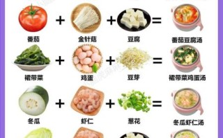 轻食菜谱怎么做_减脂晚餐吃什么