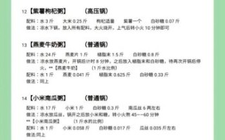 五谷养生粥配方大全窍门_五谷养生粥怎么搭配最营养