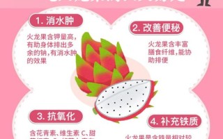 火龙果是凉性还是热性_火龙果的功效与作用有哪些