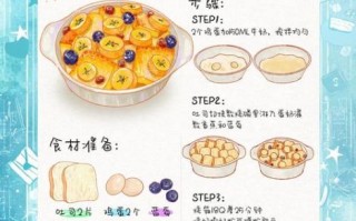 西餐早餐怎么做_简单早餐食谱100种