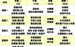 一周营养均衡食谱_如何搭配三餐